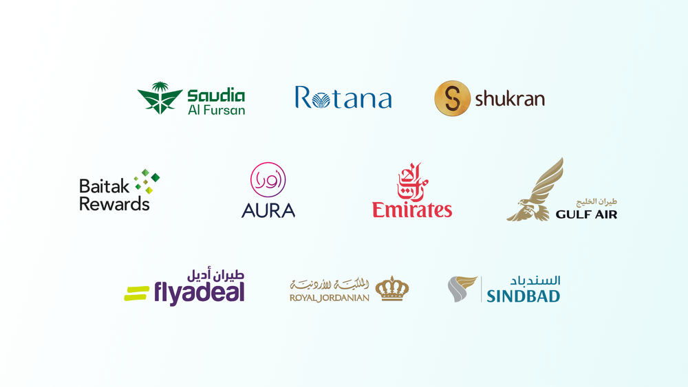 Airline Loyalty Programs MENA - Corporate Travel Rewards